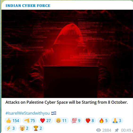 FalconFeeds.io Blog | Cyber Threat Intelligence & Security Insights