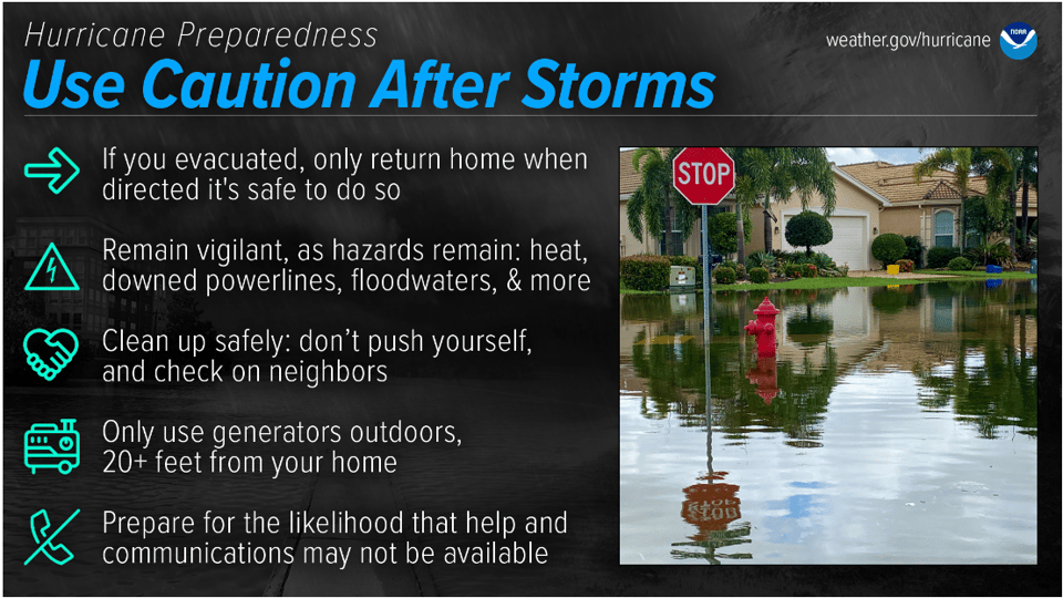 Use Caution After Storms