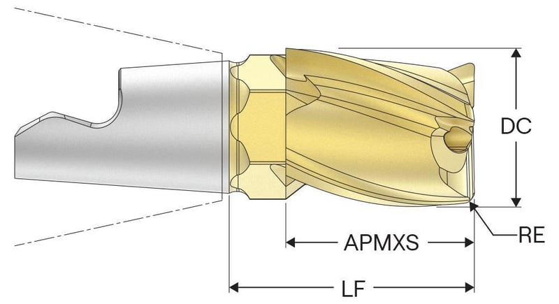 Seco 00023709 Minimaster™ Milling Tip Insert, ANSI Code: MM06-0.236 ...