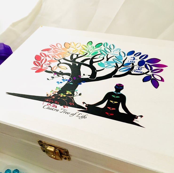 21.5cm x 16.5cm - AFFIRMATION GRATITUDE BOX - ... - Folksy