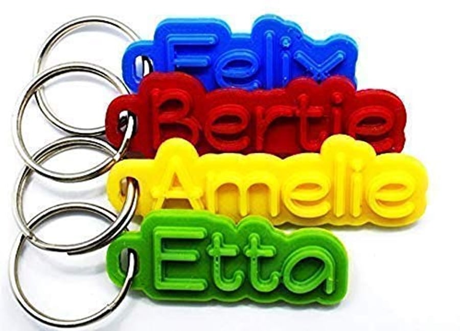 Personalised Keyring - Folksy