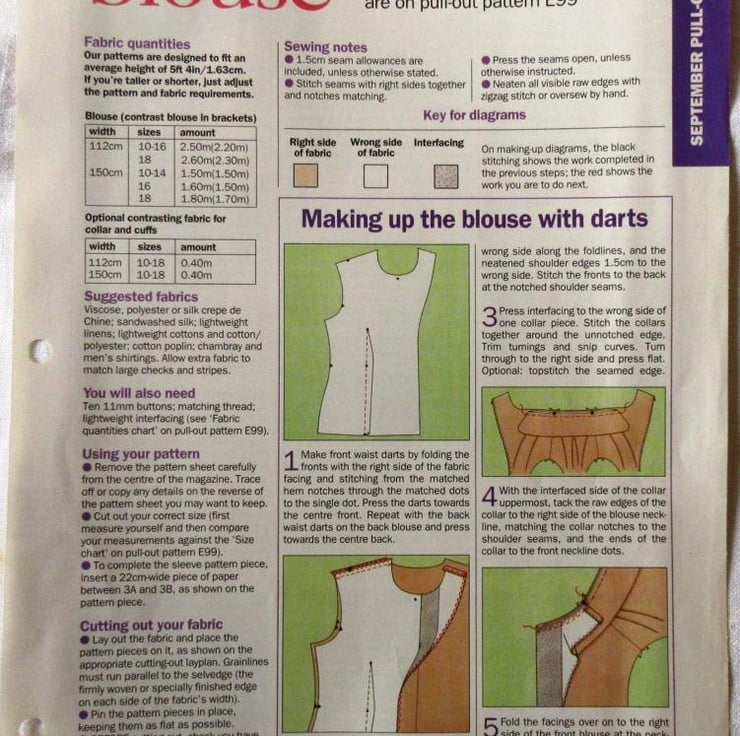 A multi-size sewing pattern for a woman's long-... - Folksy