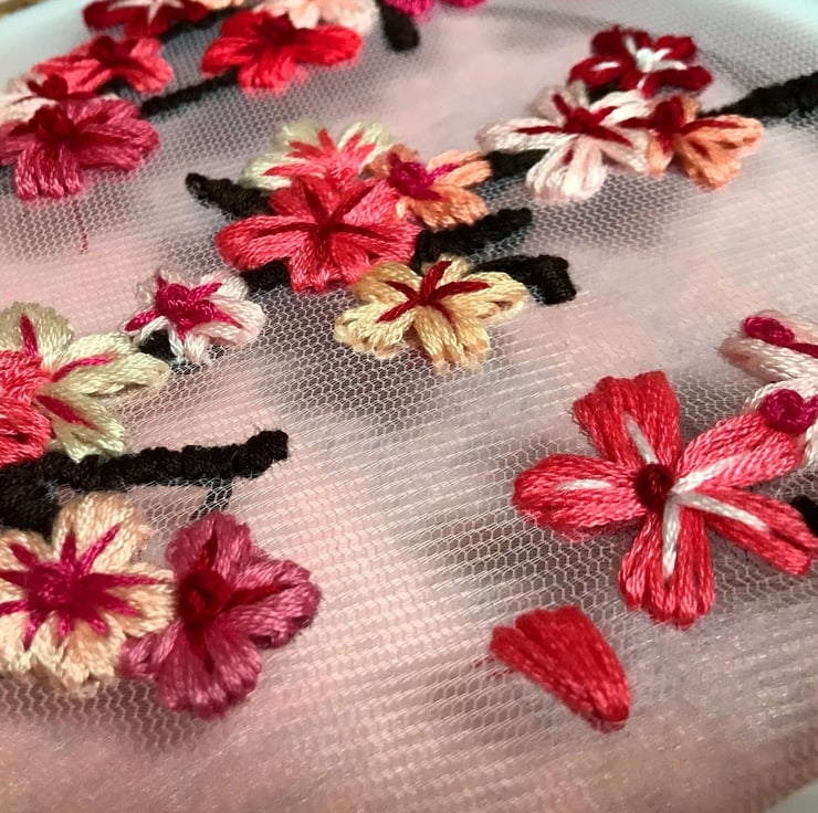 Sakura cherry blossom hand embroidery wall art - Folksy
