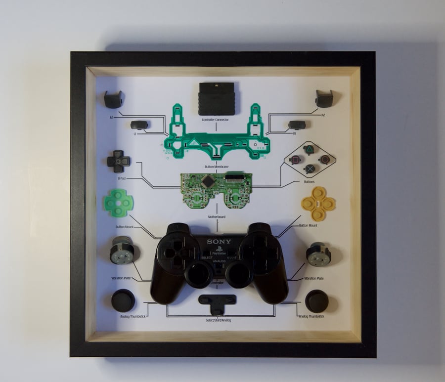 PS2 Gaming Frame - Folksy