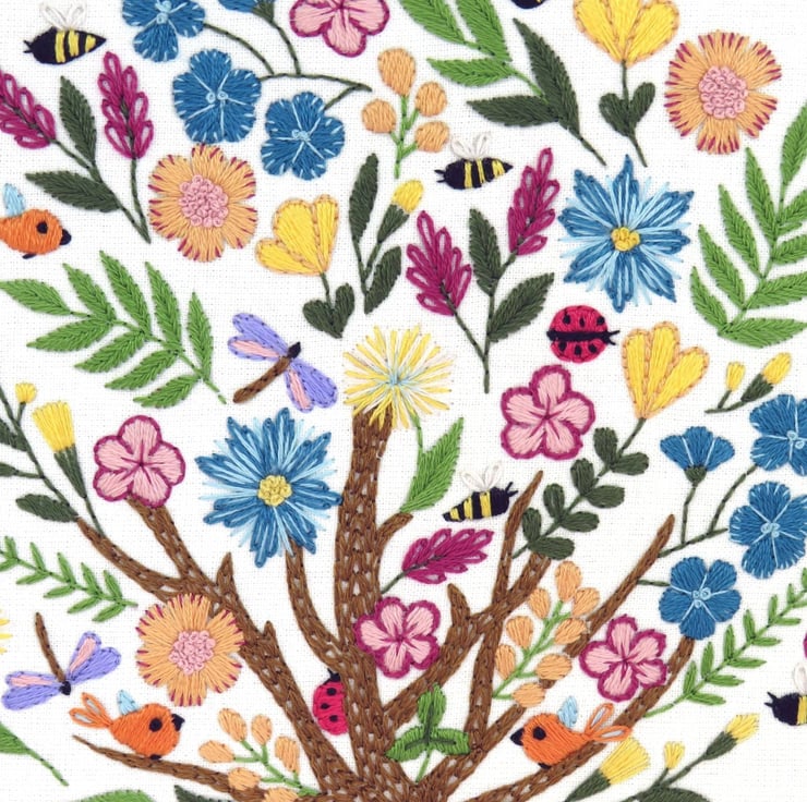 Bugs in Bloom Hand Embroidery PDF Pattern - Folksy