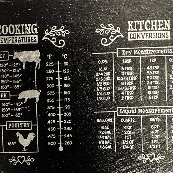 Kitchen Weight & Temperature Conversion Chart - Folksy