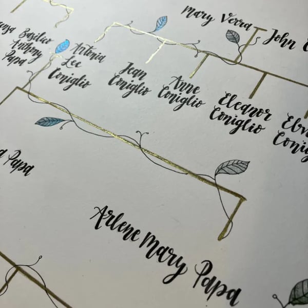 Handwritten Family Tree - Modern Family Tree - Folksy