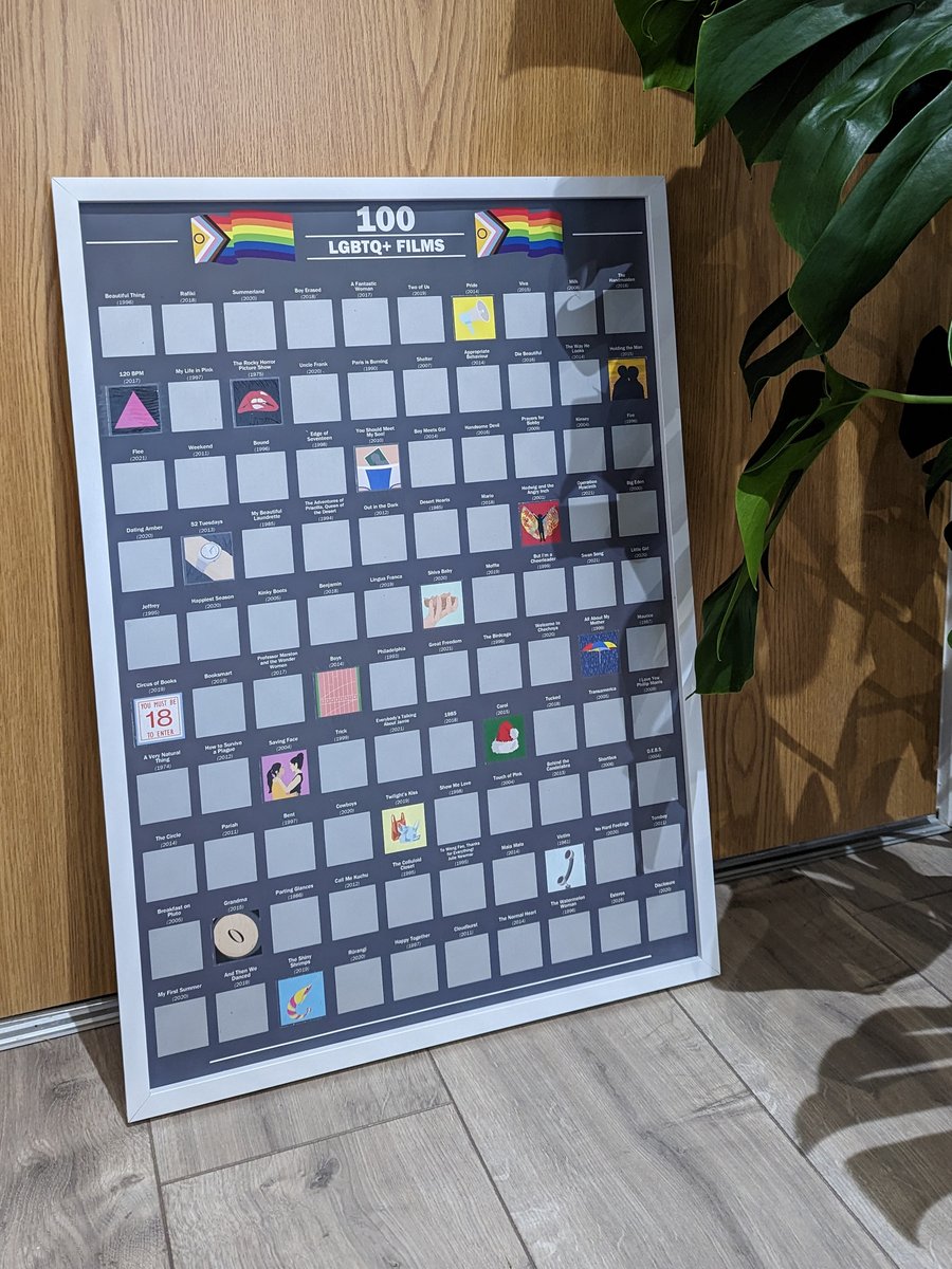 A2 Gay Movie Scratch Poster - Folksy