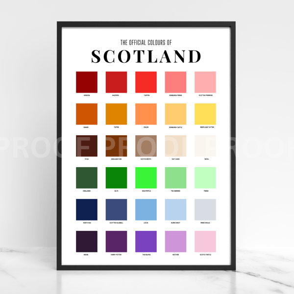 Official Colours of Scotland Art Print Typography - Folksy