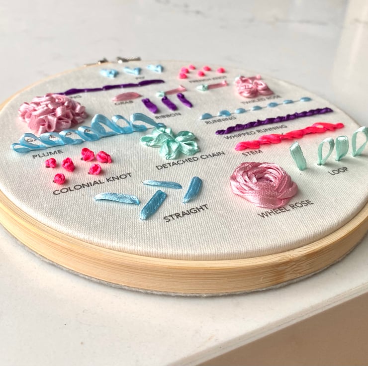 PDF Beginners Ribbon Embroidery Pattern, Digita... - Folksy