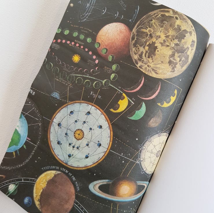 Space Journal, Astronomy Gift, The Sun, Moon an... - Folksy