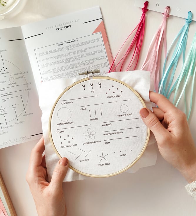 PDF Beginners Ribbon Embroidery Pattern, Digita... - Folksy