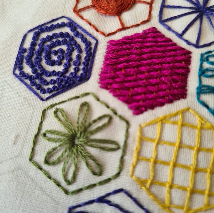 Hexagon Sampler to learn 20 hand embroidery sti... - Folksy