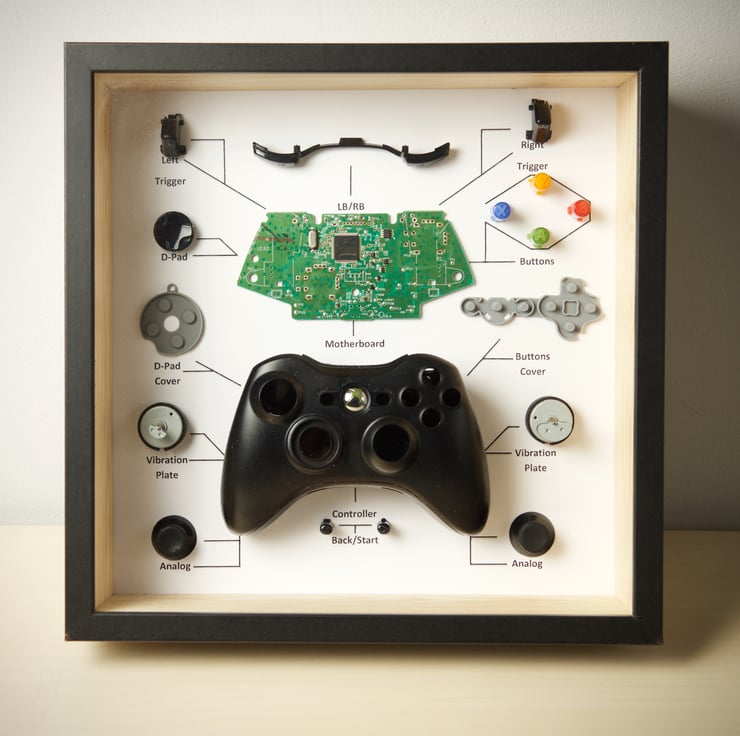 XBox Gaming Frame - Folksy