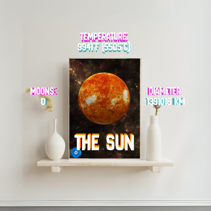 Animated Sun Print - Animated Poster - Solar Sy... - Folksy