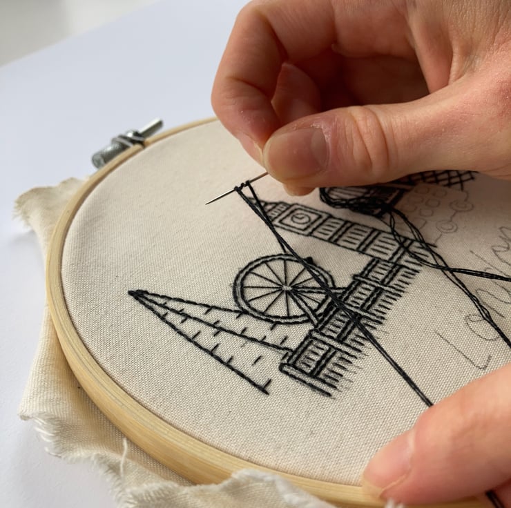 London Hand Embroidery Kit, Cityscape Architect... - Folksy