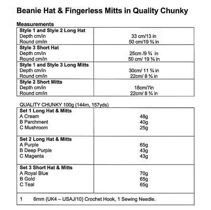 VINTAGE CROCHET PATTERN Ladies Hat and Mitts - Folksy