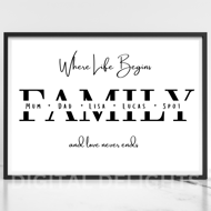 Personalised Family Print, Word Art Print, Typo... - Folksy