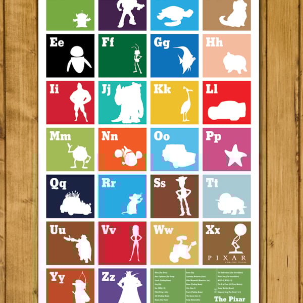 The Pixar Alphabet Poster - Pixar A-Z - Various... - Folksy
