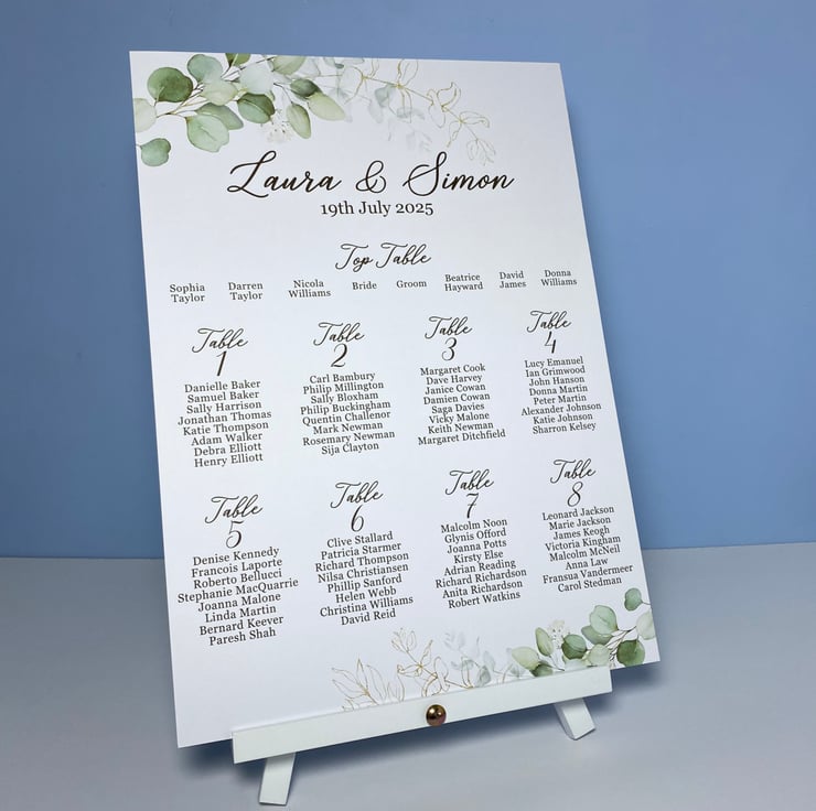 Simple Eucalyptus branch WEDDING table PLAN sea... - Folksy