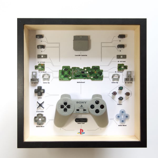 PS1 Gaming Frame - Folksy