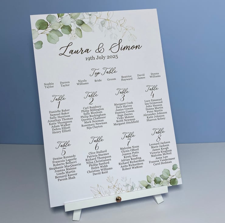 Simple Eucalyptus branch WEDDING table PLAN sea... - Folksy