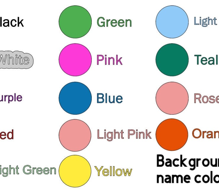 Bedroom door sticker - vinyl - your name - cust... - Folksy