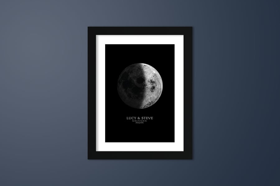 Custom Moon Phase Print - Folksy