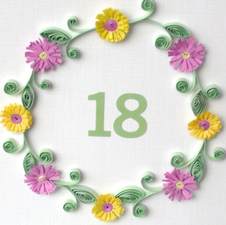 18th birthday card - Folksy