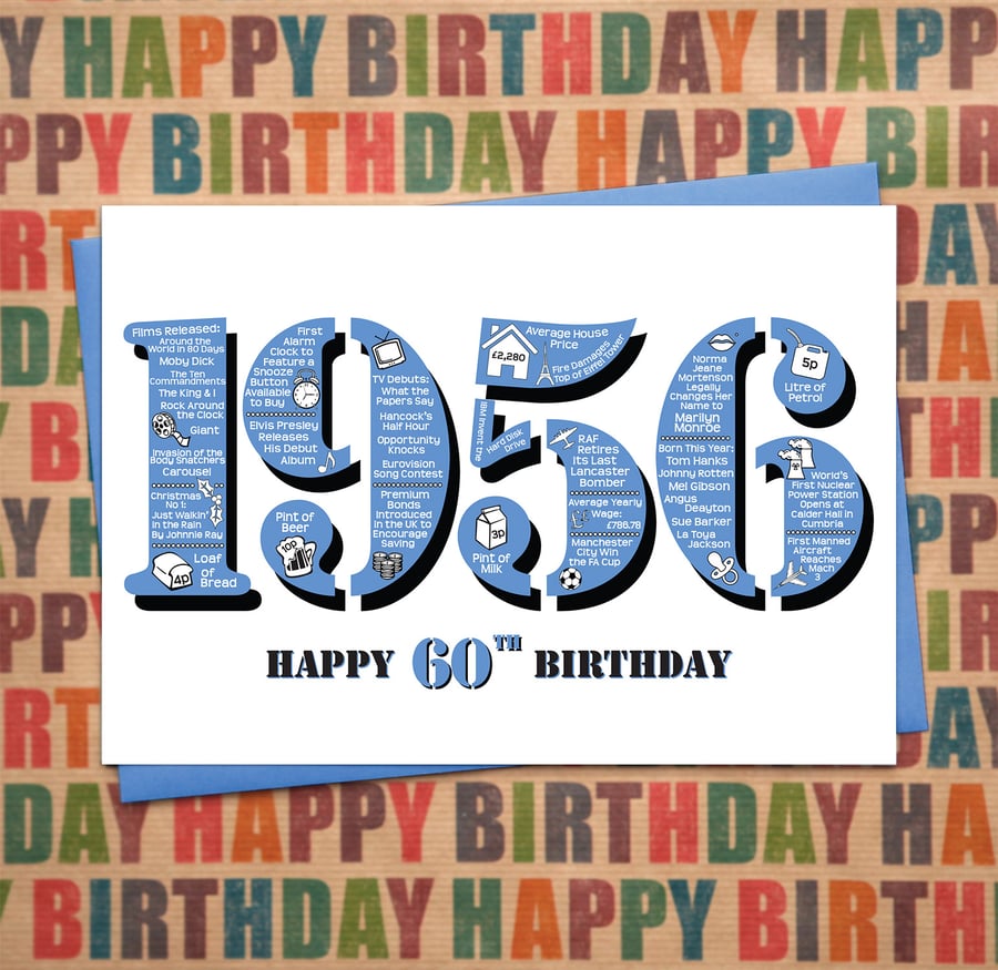 Happy 60th Birthday Male Mens Year of Birth Gre... - Folksy