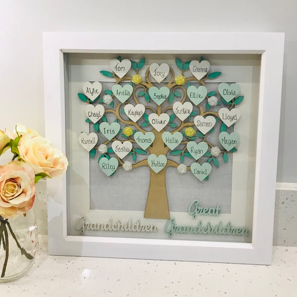 Extra Large Family Tree frame, big family frame... - Folksy