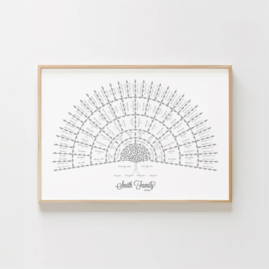 Personalized Ancestral Fan Tree Print, Custom F... - Folksy