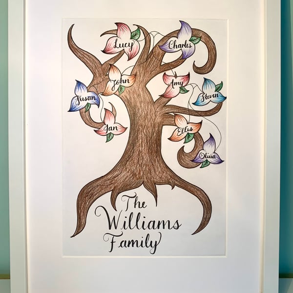 'Family Tree' Hand-Illustrated Custom Design, P... - Folksy