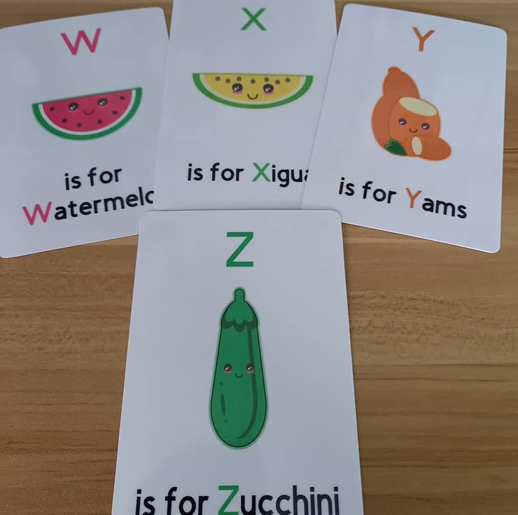A to Z Fruit and Veg Flash Cards - Folksy