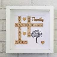 Family Tree Frame, Personalised Scrabble Frame - Folksy