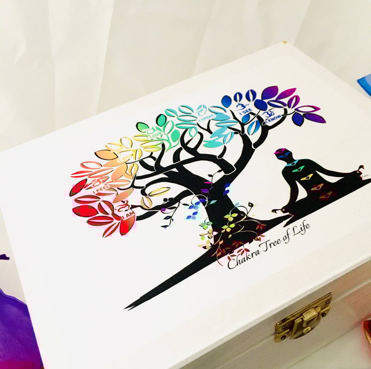 21.5cm x 16.5cm - AFFIRMATION GRATITUDE BOX - ... - Folksy