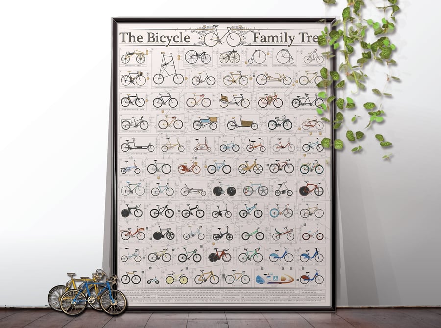 Bicycle Family Tree Poster Wall Art Print Home ... - Folksy