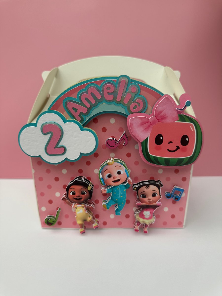 6 Personalised Cocomelon Inspired Children’s Pa... - Folksy