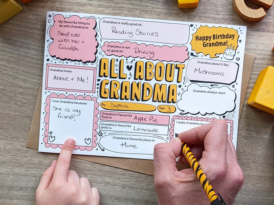 ALL ABOUT GRANDMA Happy Birthday Card - Fill in... - Folksy