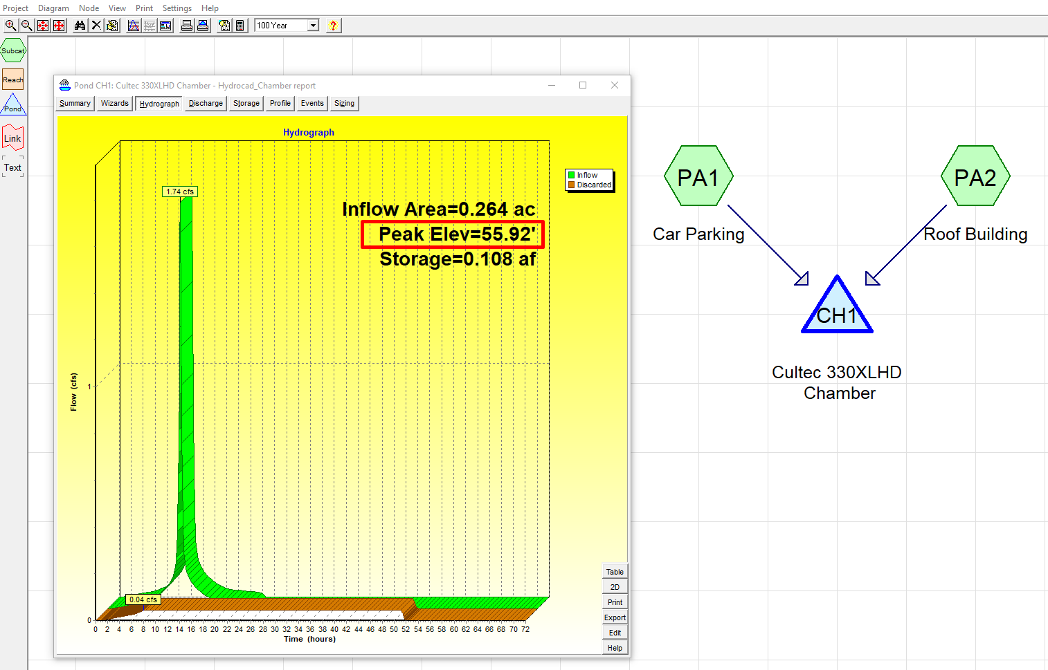 GUIDELINE FOR COMPLETING THE STORMTECH CHAMBER SYSTEM REPORT USING HYDROCAD