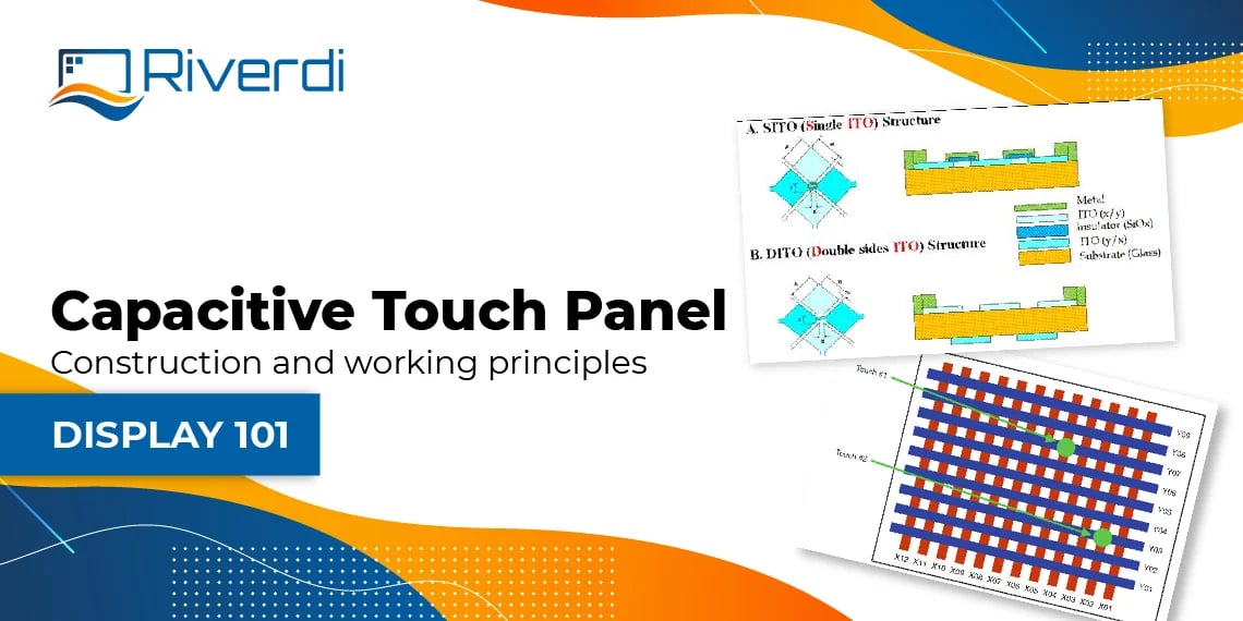 Capacitive Touch Panel - construction and working principles - Riverdi