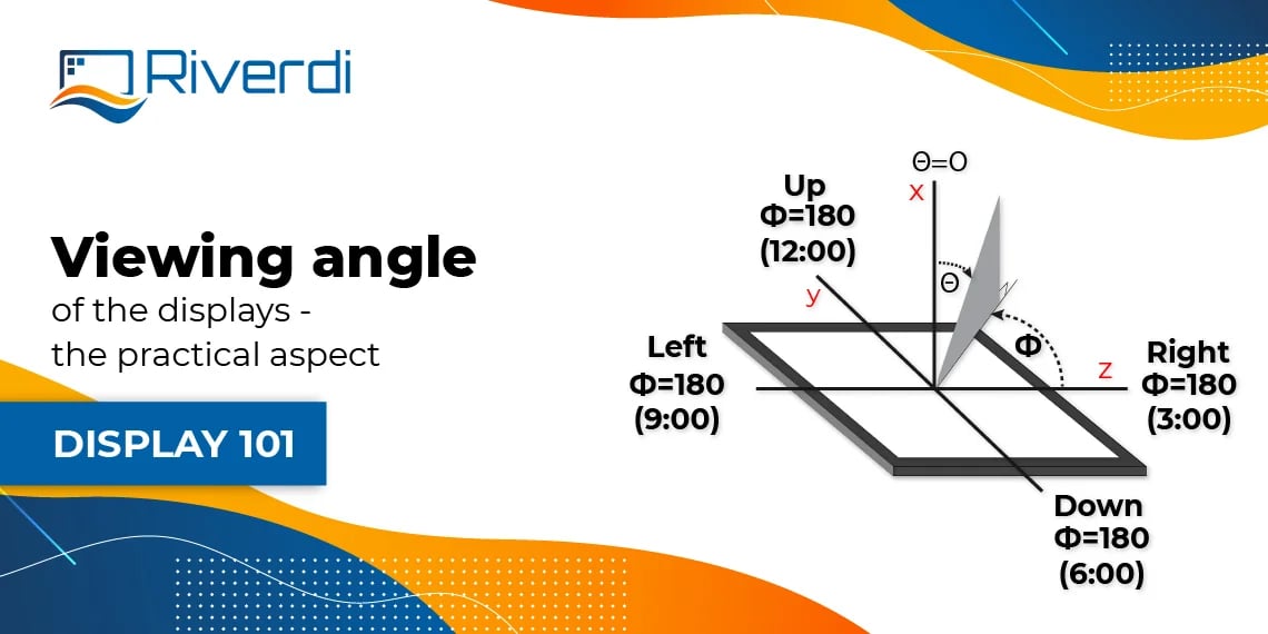 Viewing Angle Of Displays The Practical Aspect Riverdi Viewing Angle Of Displays The Practical Aspect Riverdi