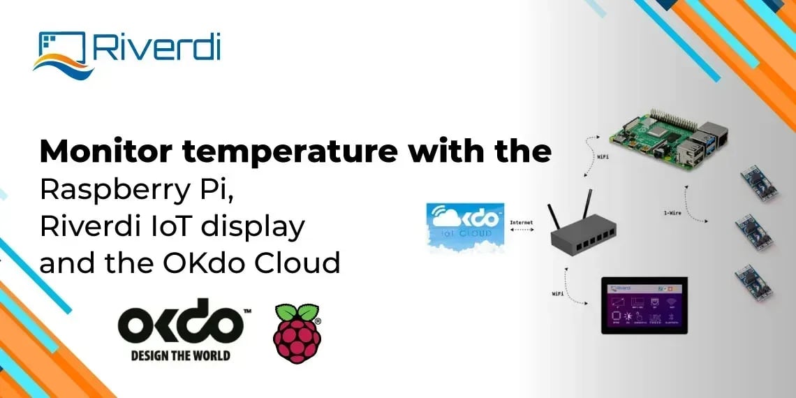 Monitor temperature with the Raspberry Pi, Riverdi IoT display and the ...