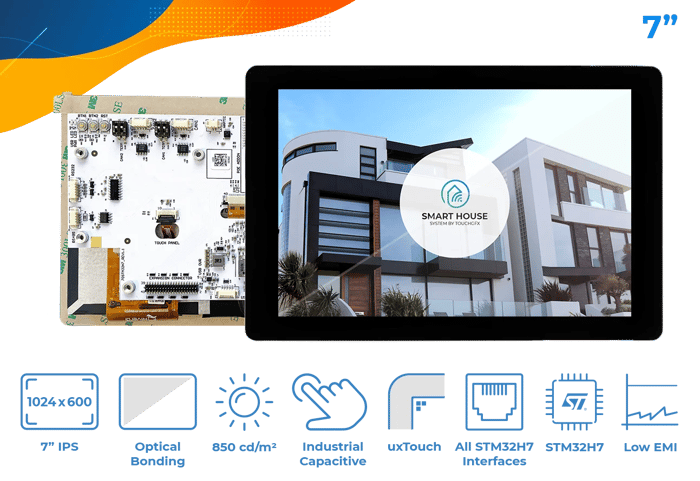 Stm32 Embedded Display Capacitive Touch Panel Optical 60 Off