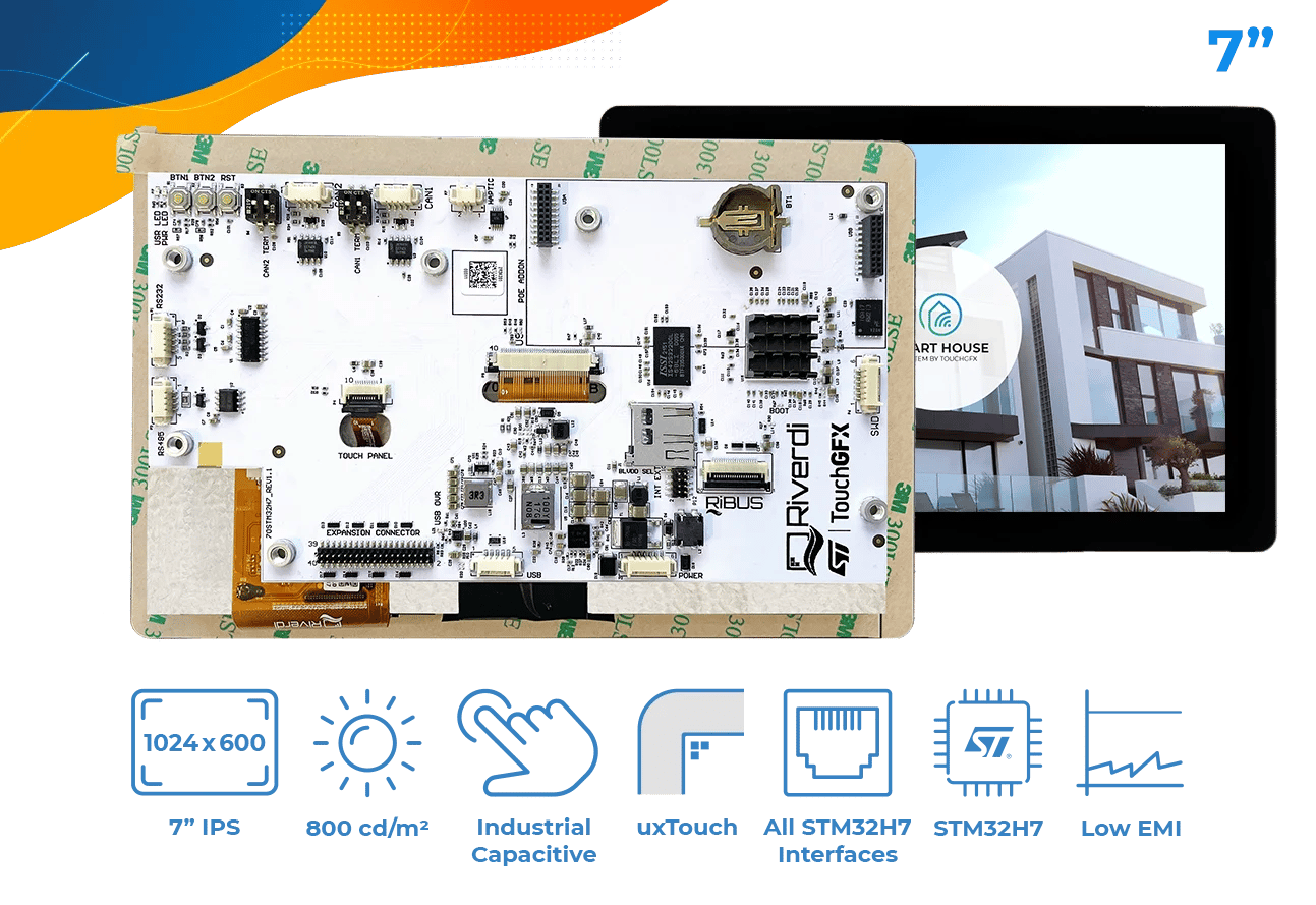Stm32 Embedded Display Capacitive Touch Panel Optical 60 Off