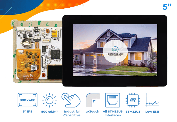 STM32 Embedded Display - Capacitive Touch Panel - Air bonding - 5-inch ...