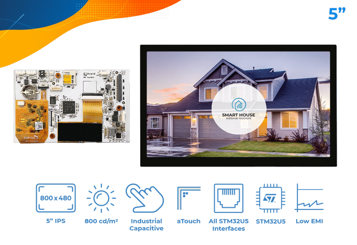STM32 Embedded Display - Capacitive Touch Panel - Air bonding - 5-inch ...