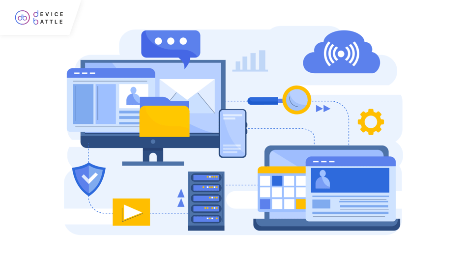 The Role of IMS Service in Modern Telecommunications - DeviceBattle.com ...