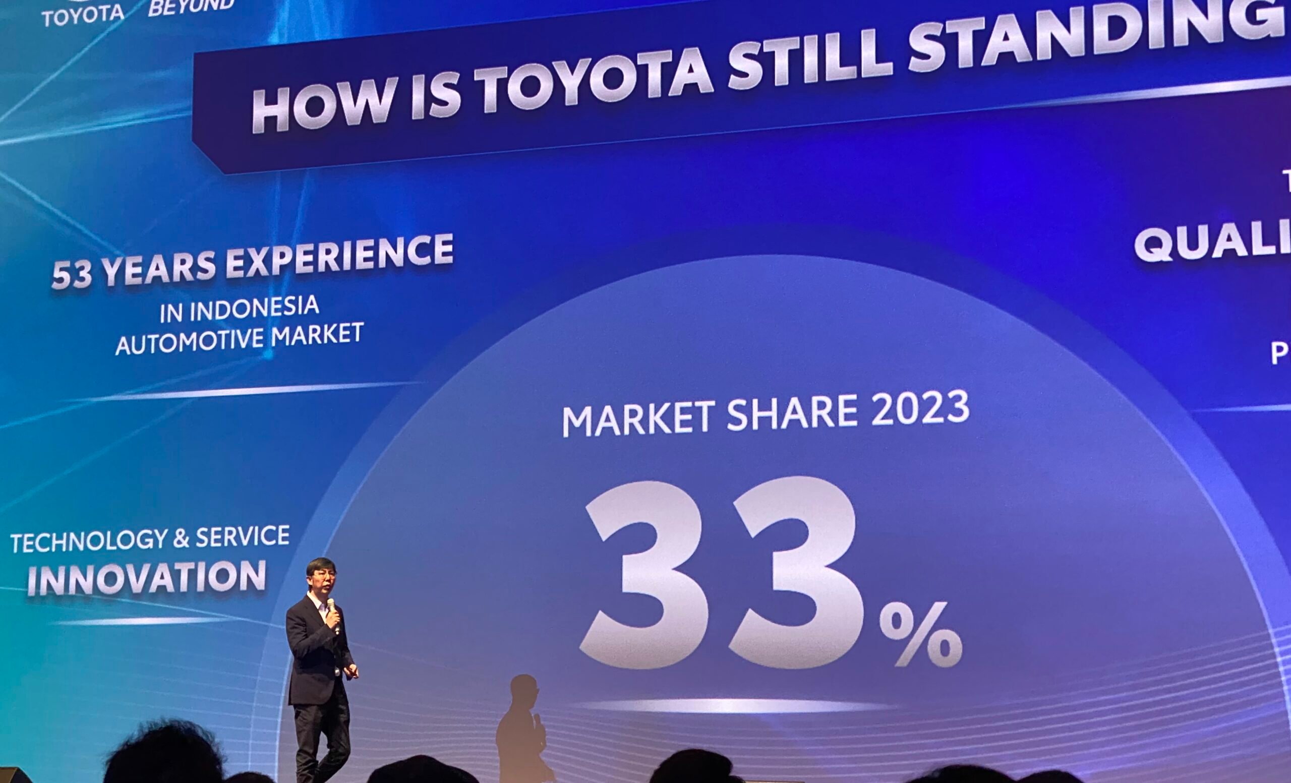 Strategi Toyota Beradaptasi untuk Sasar Pasar Gen Z