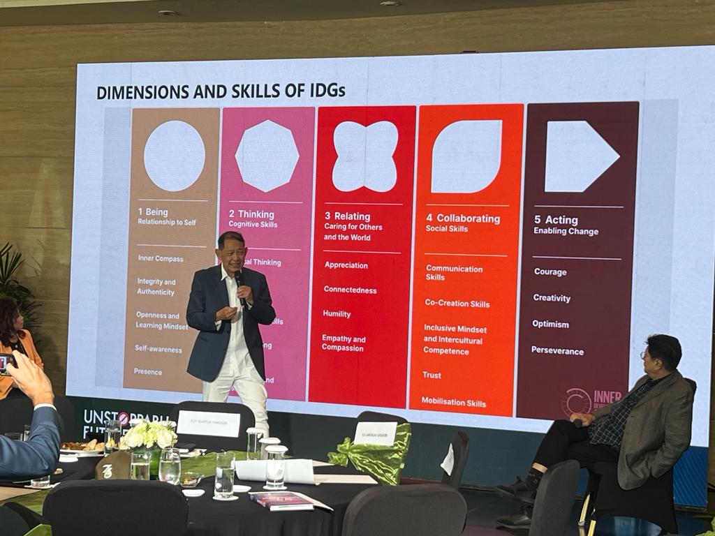 Mengenal Istilah Inner Development Goals (IDGs) dan 5 Dimensi Pembentuknya